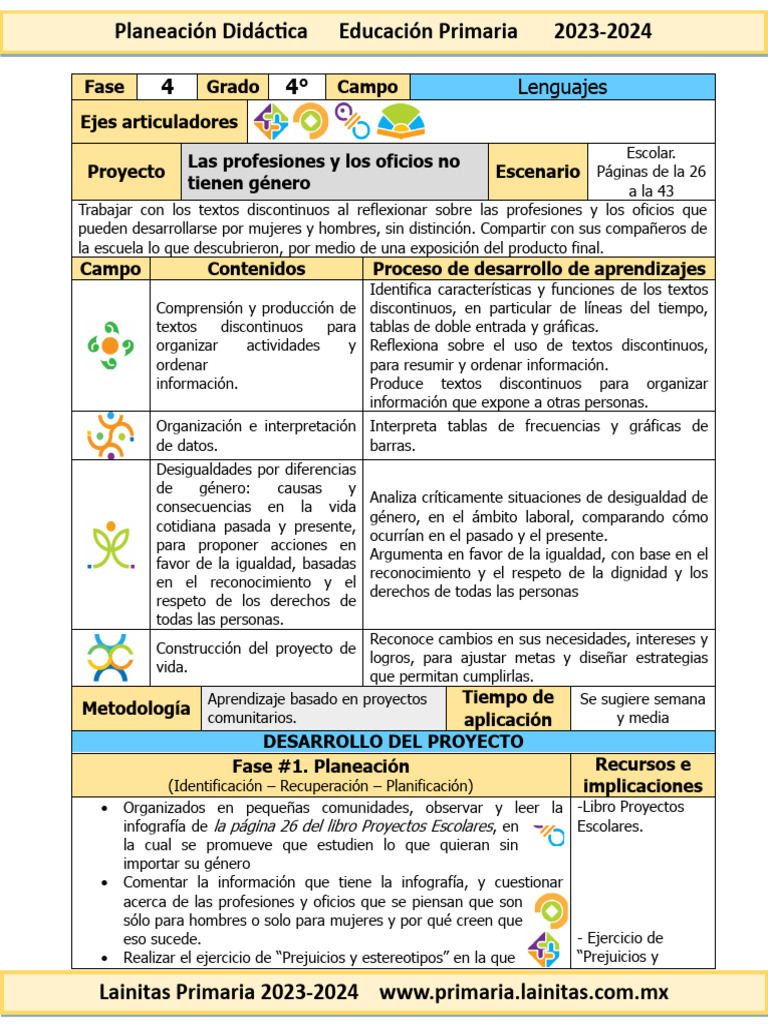 Igualdad De Género En Profesiones Pdf Metodología De Encuesta