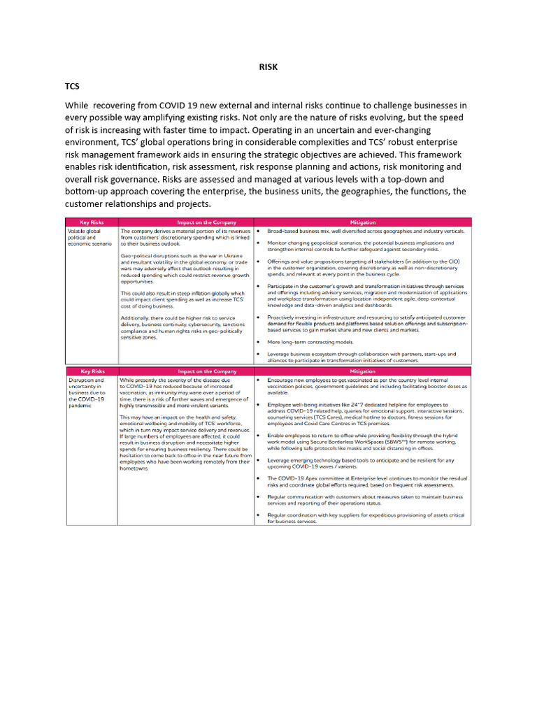 Risk 1 | PDF | Financial Risk | Liquidity Risk
