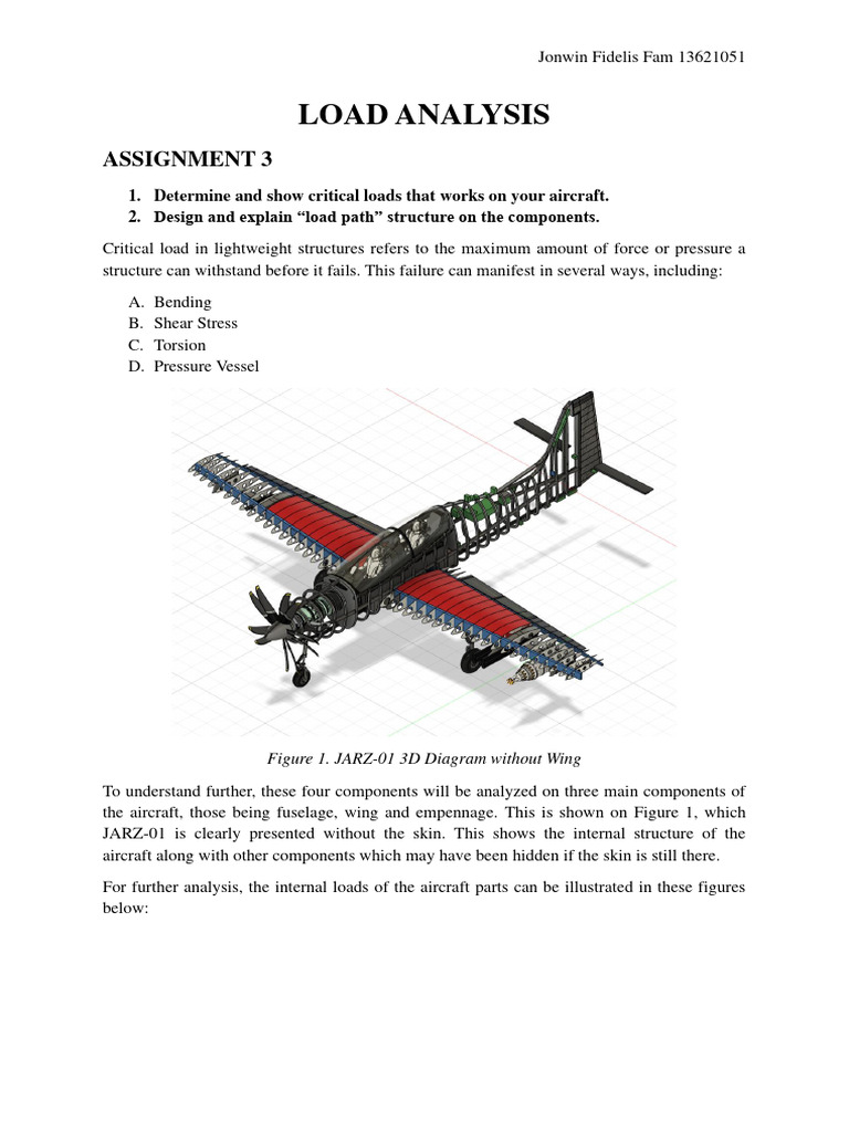 Jonwin Fidelis Fam - Assignment 3 | PDF | Empennage | Stress (Mechanics)