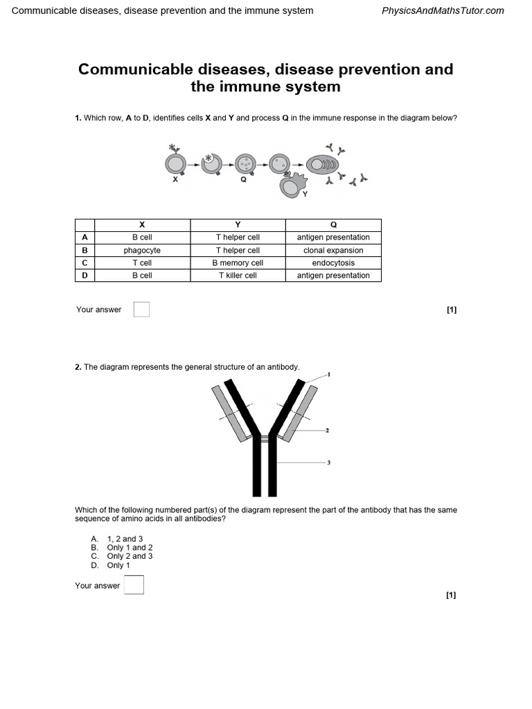 4.1 Communicable Diseases, Disease Prevention and The Immune System MCQ ...