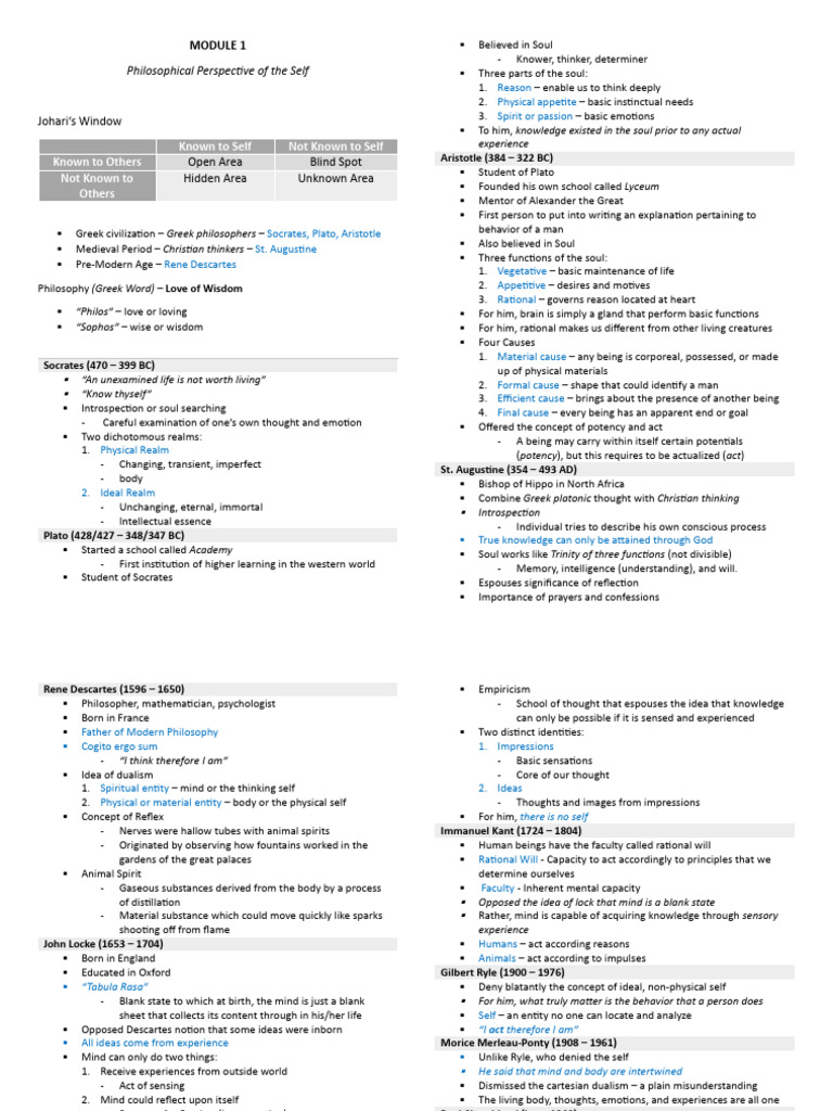 MODULE 1 - UTS Reviewer | PDF | Idea | Philosophy Of Self