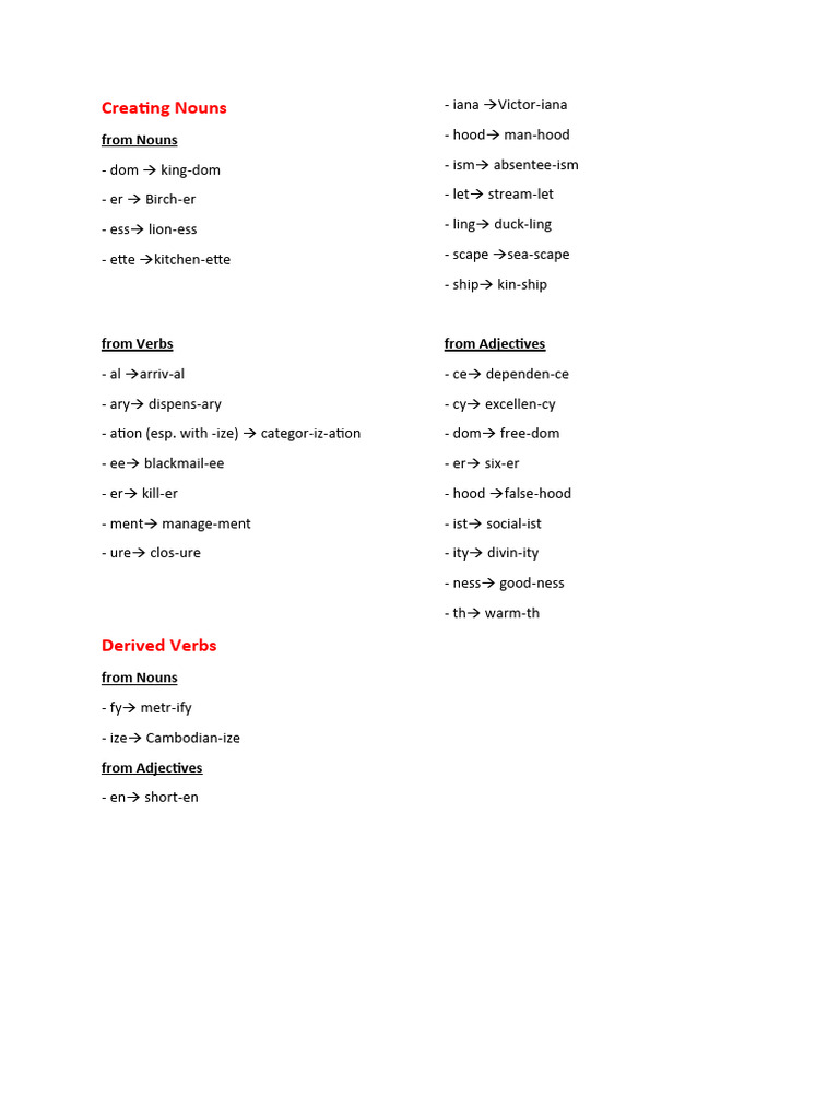 Word Formation Rules and Suffixes | PDF | Adverb | Adjective