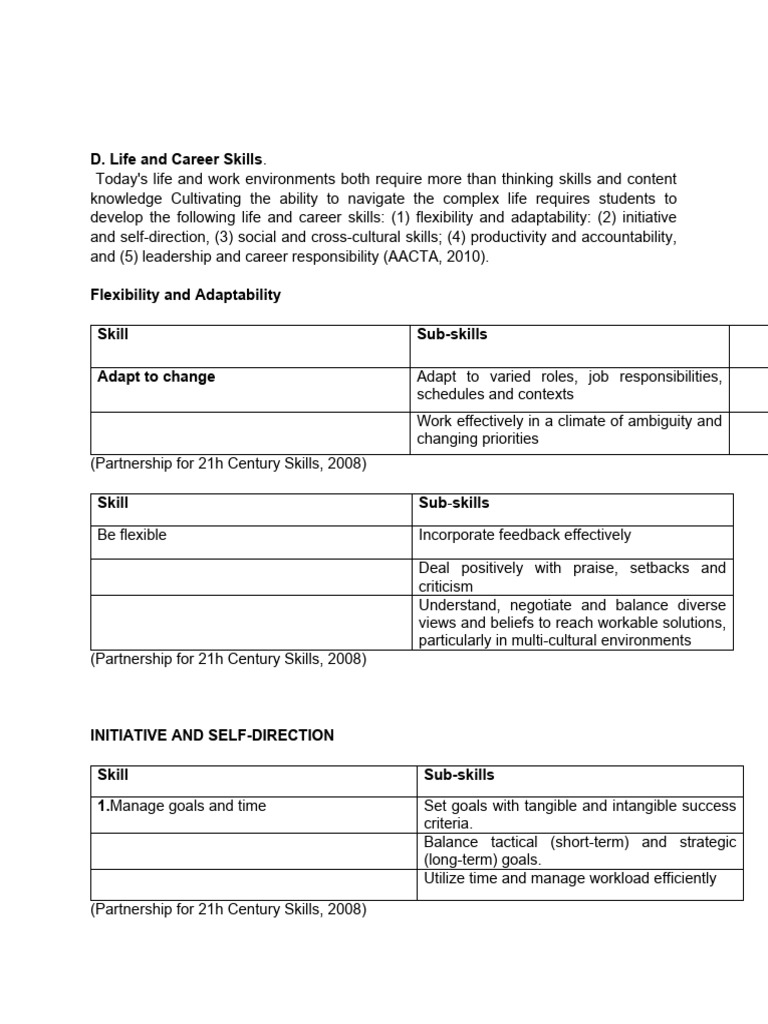 Building 0 Enhancing New Lits 21st Skills Midterm | PDF | Educational ...