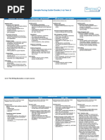 Wagon Train at Dusk | PDF