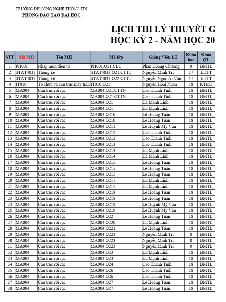 Lichthi Dotthi 1 l1 hk2 nh2023 Thong Bao Sinh Vien | PDF