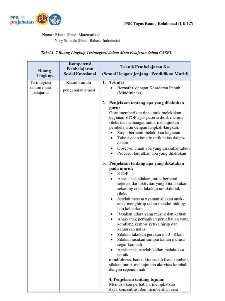 PSE Tabel 1. 7 Ruang Lingkup Terintegrasi Dalam Mata Pelajaran Dalam CASEL | PDF