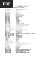 Sweat Zora Neale Hurston | PDF