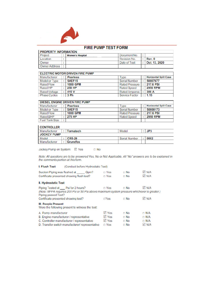 Naffco Pump | PDF