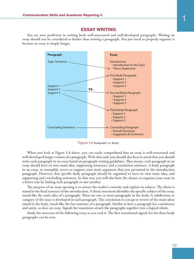 Organisingof Paragraph&Essey | PDF | Essays | Paragraph