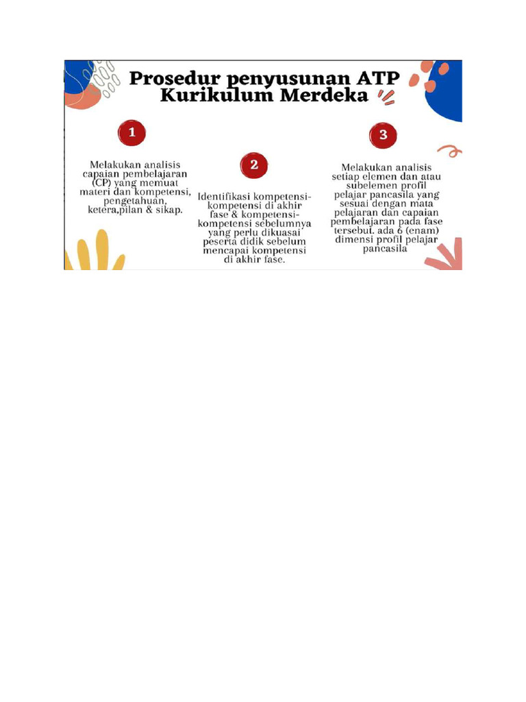 Prosedur Penyusunan Atp | PDF
