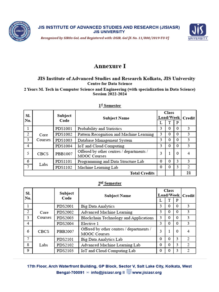 Annexure I - CDS - 2year - M.Tech - JISIASR - 2022-Updated | PDF
