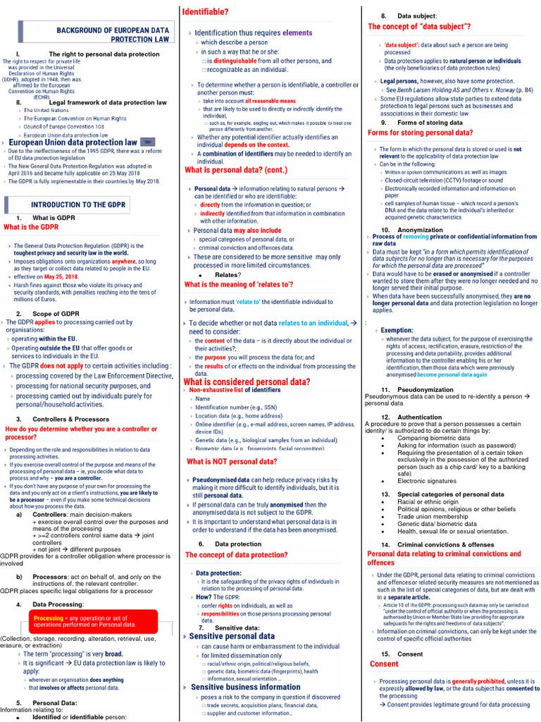 Law Cheatsheet | PDF