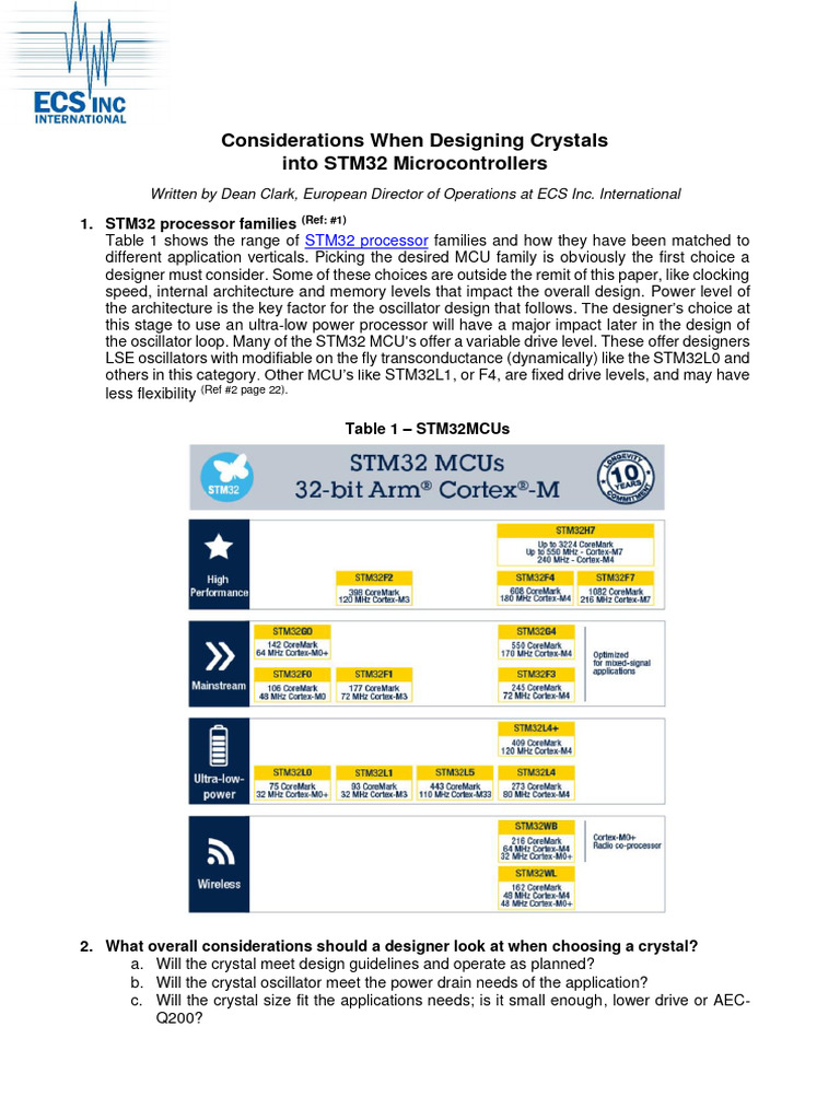 0523-ECS Inc International - Considerations When Designing Crystals Into STM32 Microcontrollers ...