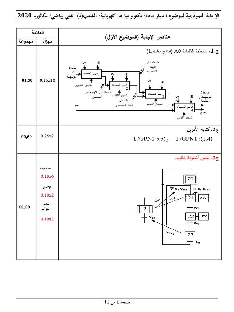 Genie Electrique Mt Bac2020 Correctionباك | PDF