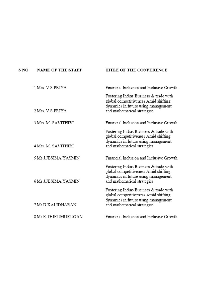 Conference Proceeding Books | PDF