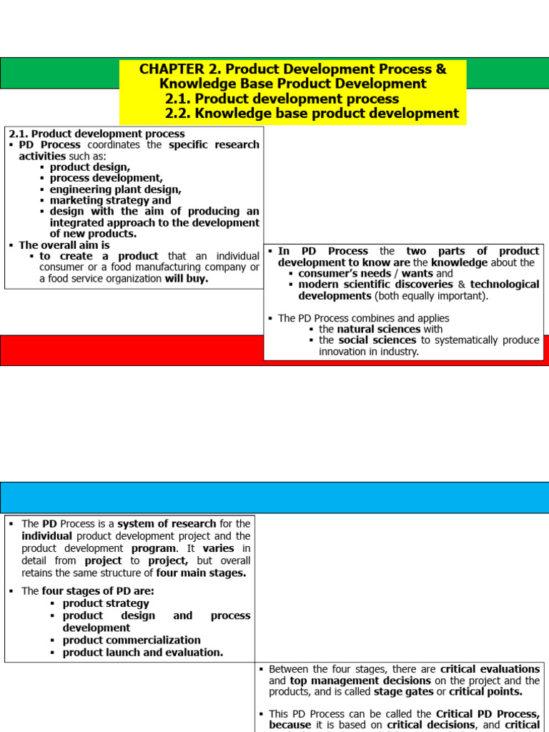 PDSA-BSc 2 PD Knowledge 2020el | PDF