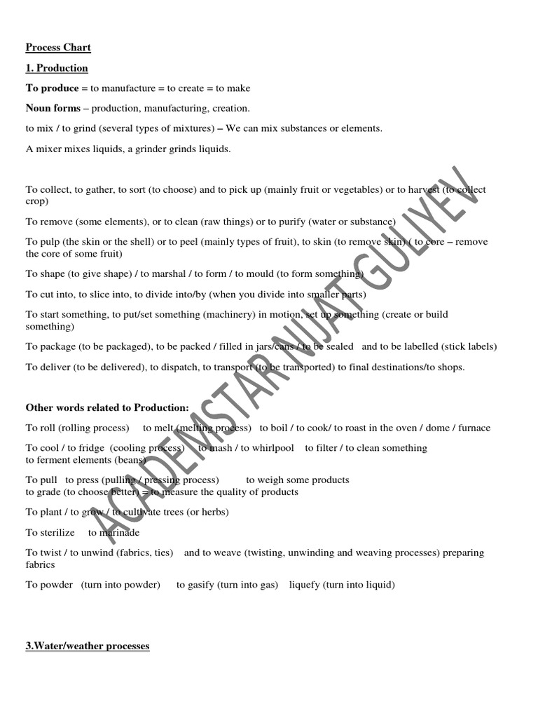 Process Chart Vocabulary | PDF | Water | Flood