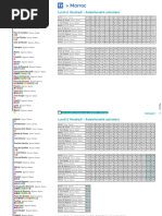 PCMC Administration Area | PDF