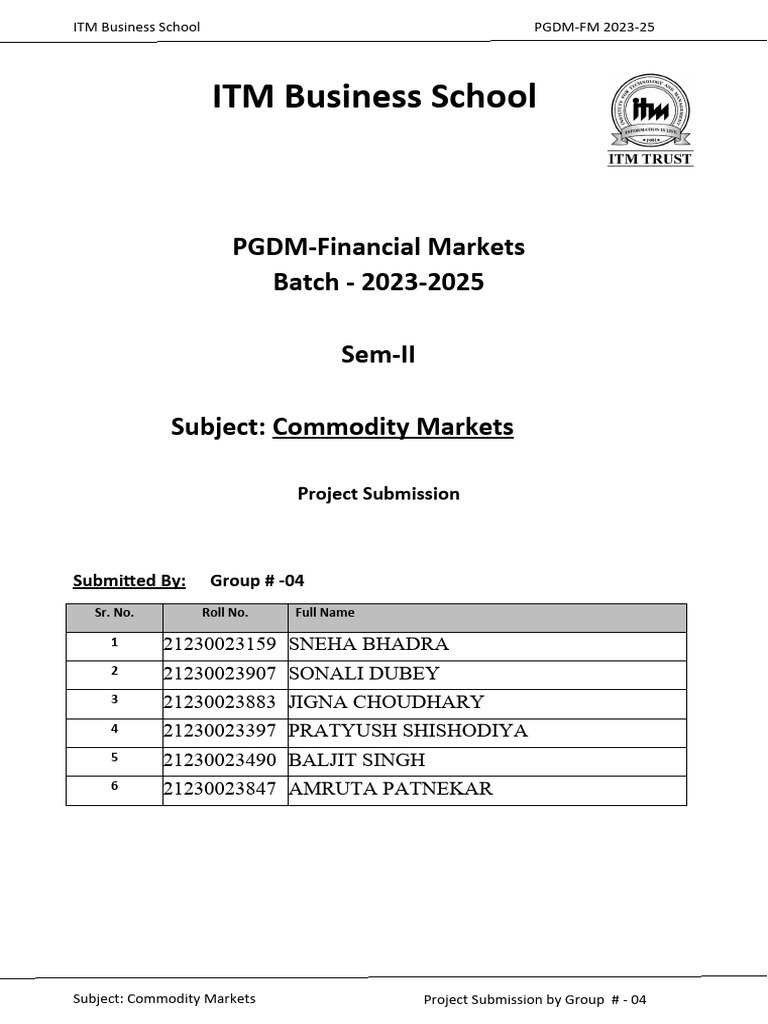 CM - Internal - Project - Group 4 | PDF | Margin (Finance) | Cotton
