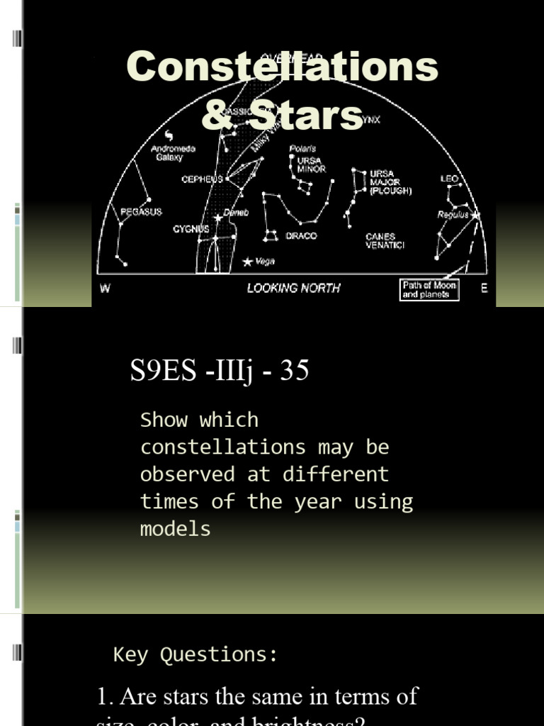 Constellations Stars Summary | PDF | Stars | Physical Sciences