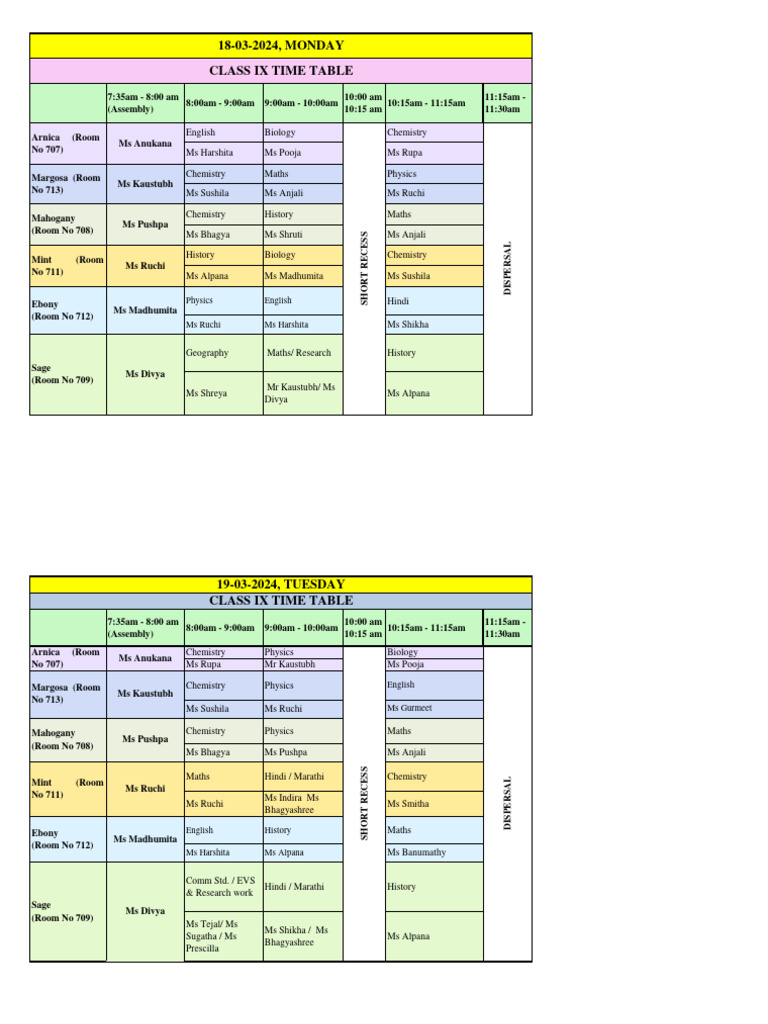 IX TIMETABLE FOR 18TH MARCH TO To 28TH MARCH | PDF | Natural Sciences | Physical Sciences