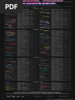 Sets - Supreme Values | PDF