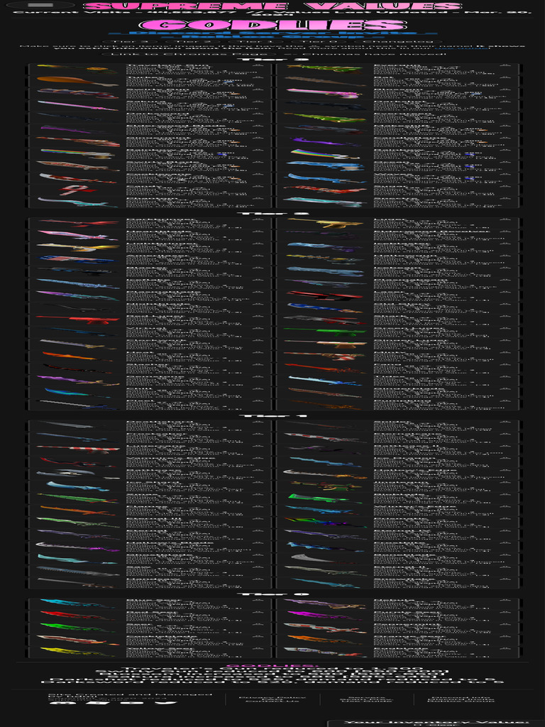 Godlies - Supreme Values | PDF | World Wide Web | Internet & Web