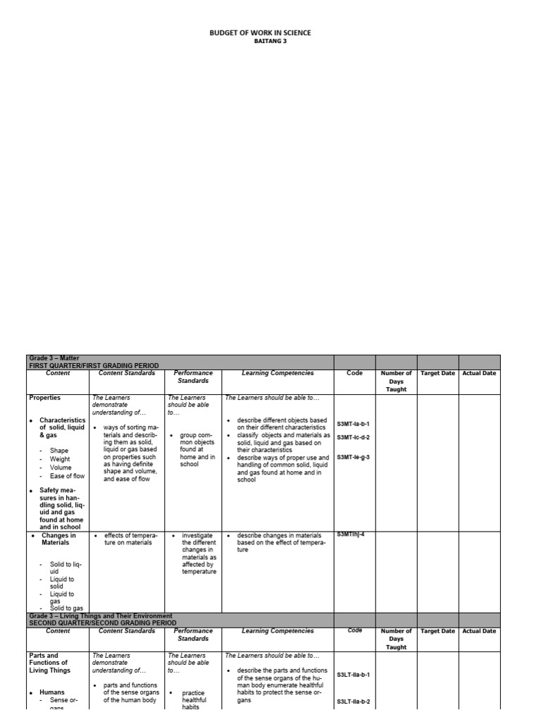 BW Science 3 | PDF | Liquids | Gases