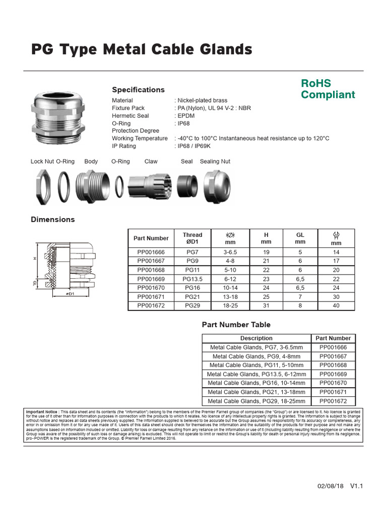 PG Type Metal Cable Glands: Specifications | PDF