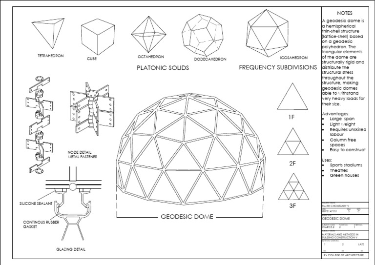 SUJITH Geodesic Dome-A3 MMBC | PDF | Convex Geometry | Linear Programming SUJITH Geodesic Dome-A3 MMBC | PDF | Convex Geometry | Linear Programming