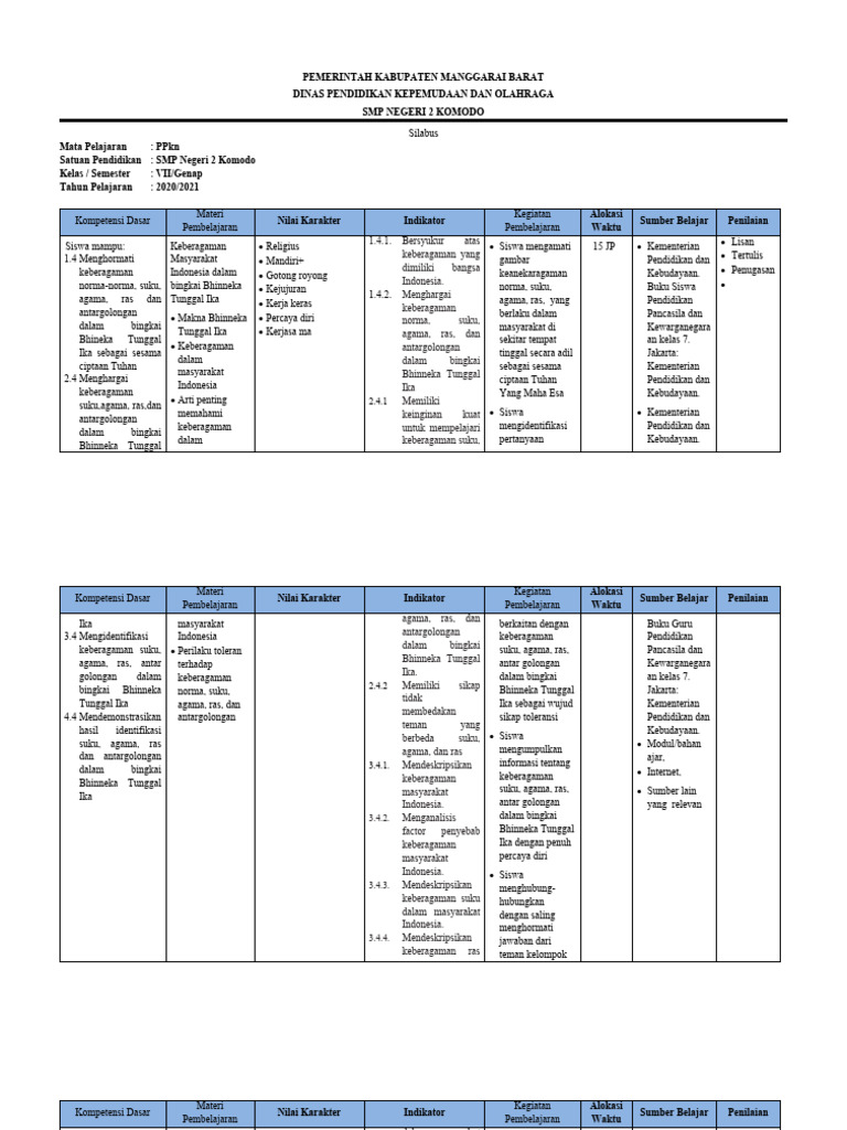Silabus (Genap) | PDF