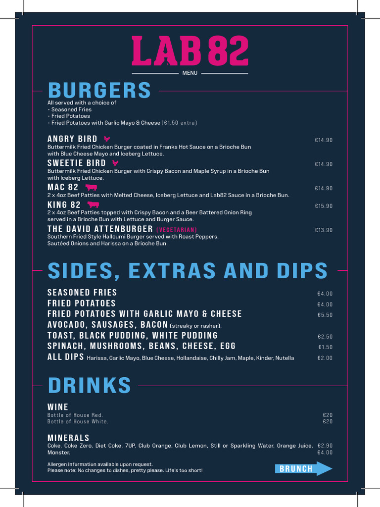 Lab 82 | PDF | Pancake | Hamburgers