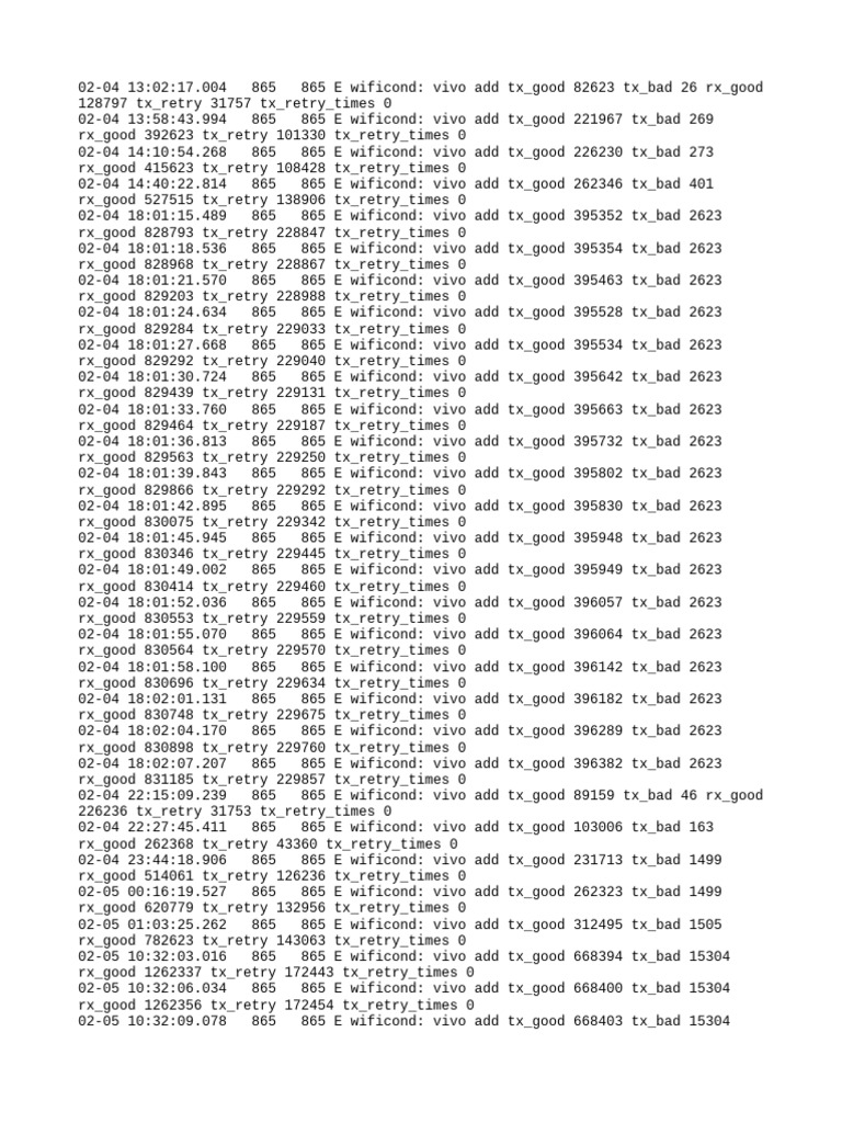Log | PDF | Java (Programming Language) | Computer Science