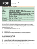 ACCA Study Hub | PDF | Mobile App | Login