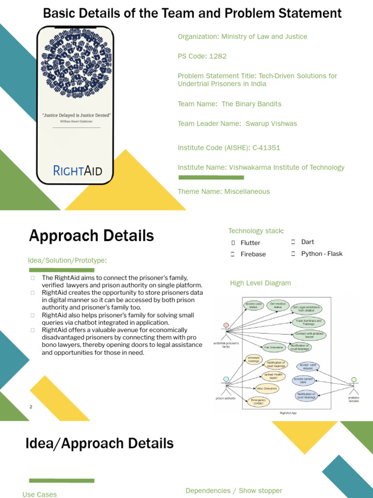 The Binary Bandits Sih 2023 Ppt Pdf Legal Aid