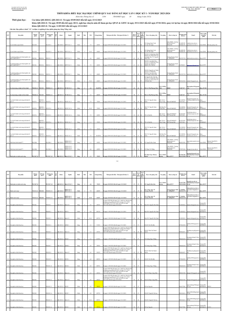 PL 1 - TKB Sau DKH Lan 1 | PDF