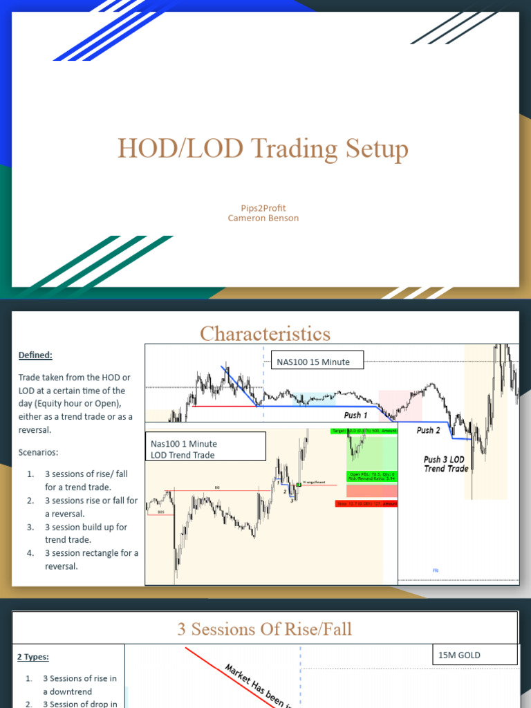 Hod Lod Trading Setup Pdf Financial Markets Market Economics 