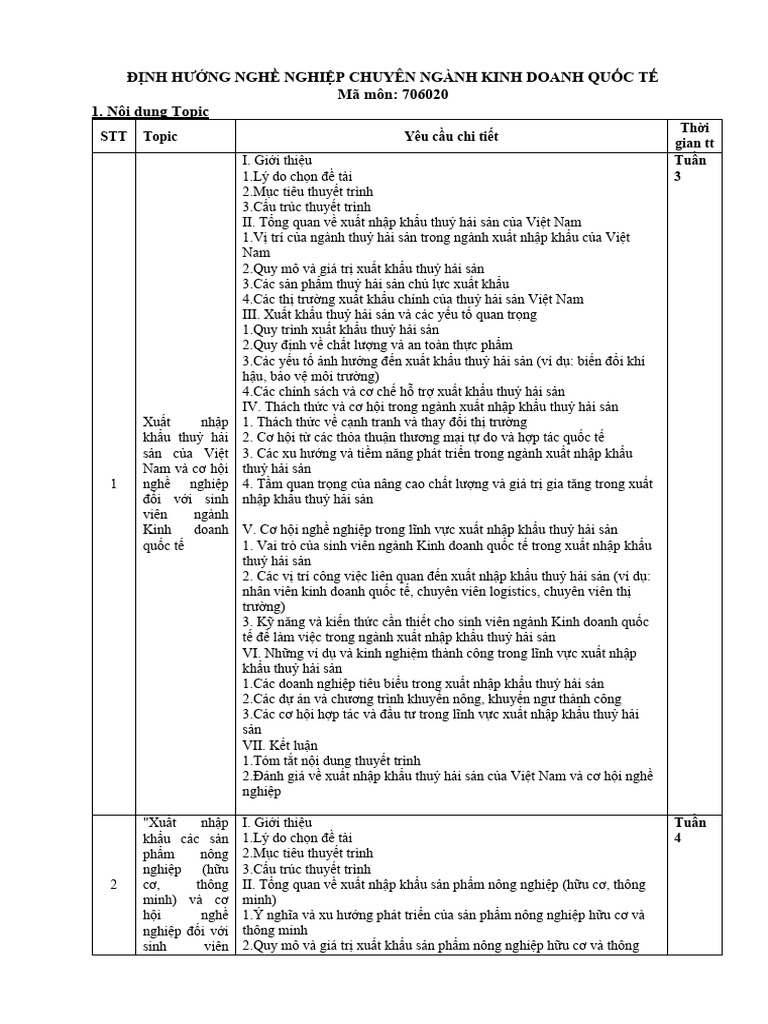 Tdtu - Topic + Guideline - ĐHNN - K27 2 | PDF