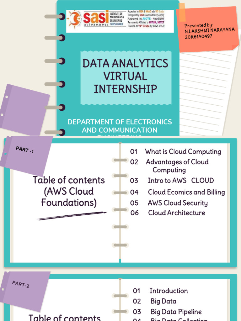 20K61A0497 PPT DATA ANALYTICS | PDF | Cloud Computing | Amazon Web Services