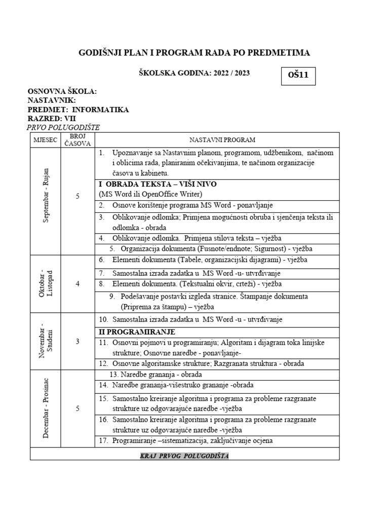 Godišnji Plan Informatika VII Razred | PDF