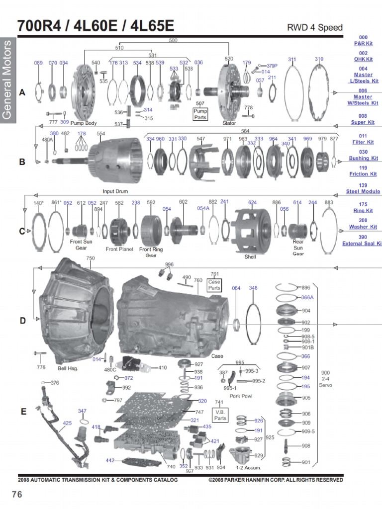 Gmtransmission Diag | PDF