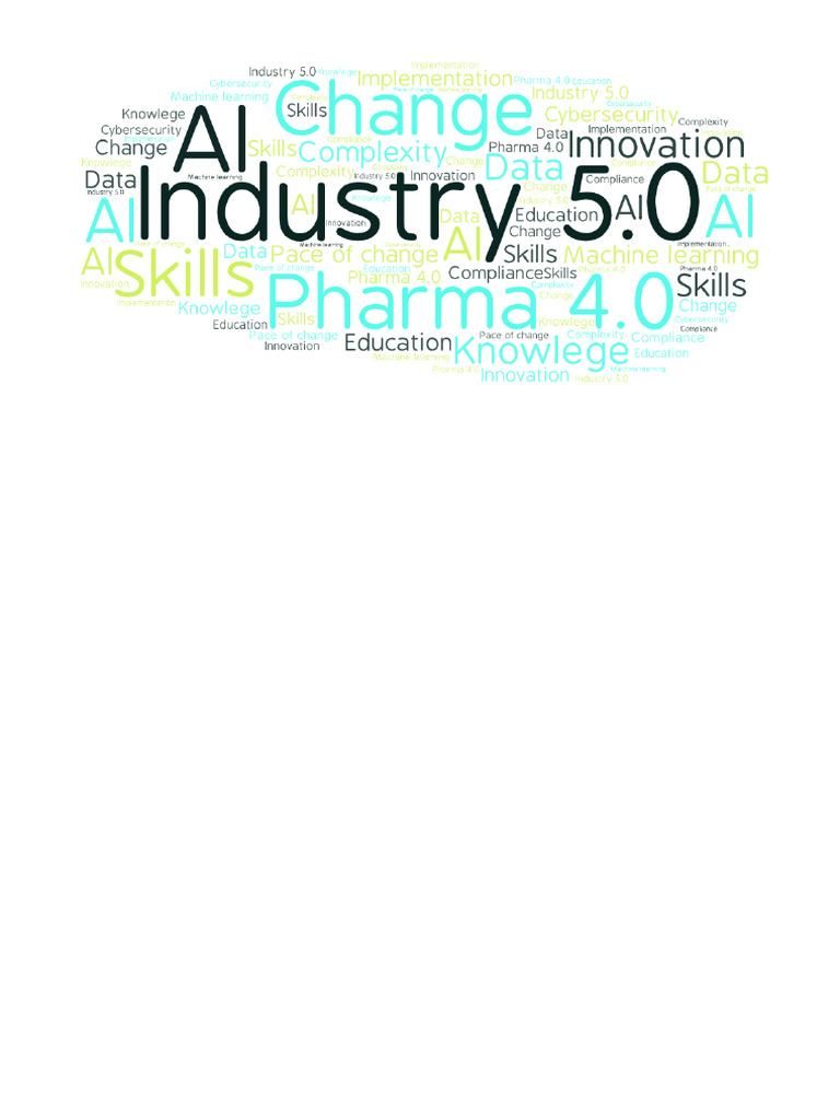 Word Art PHD Conference Words | PDF
