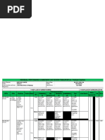 IPCRF Template 2022-2023 for Teachers | PDF | Learning | Teachers