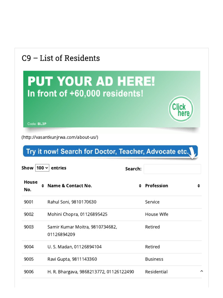 C9 - List of Residents - Vasant Kunj RWA | PDF