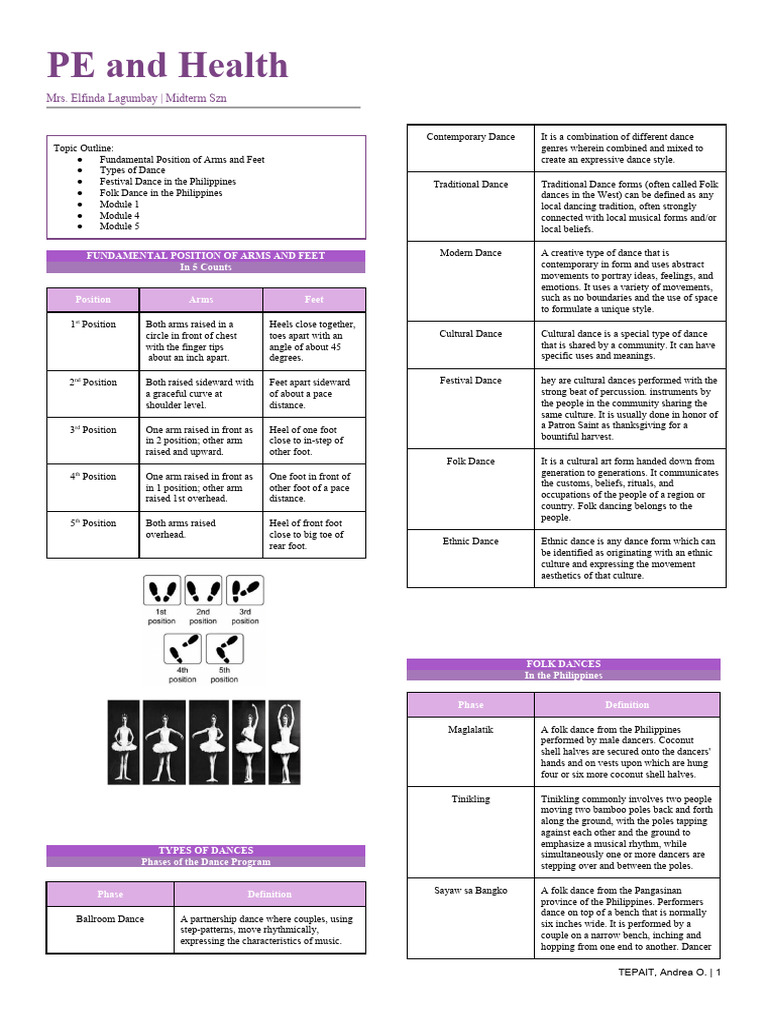HOPE Reviewer Midterm | PDF | Dances