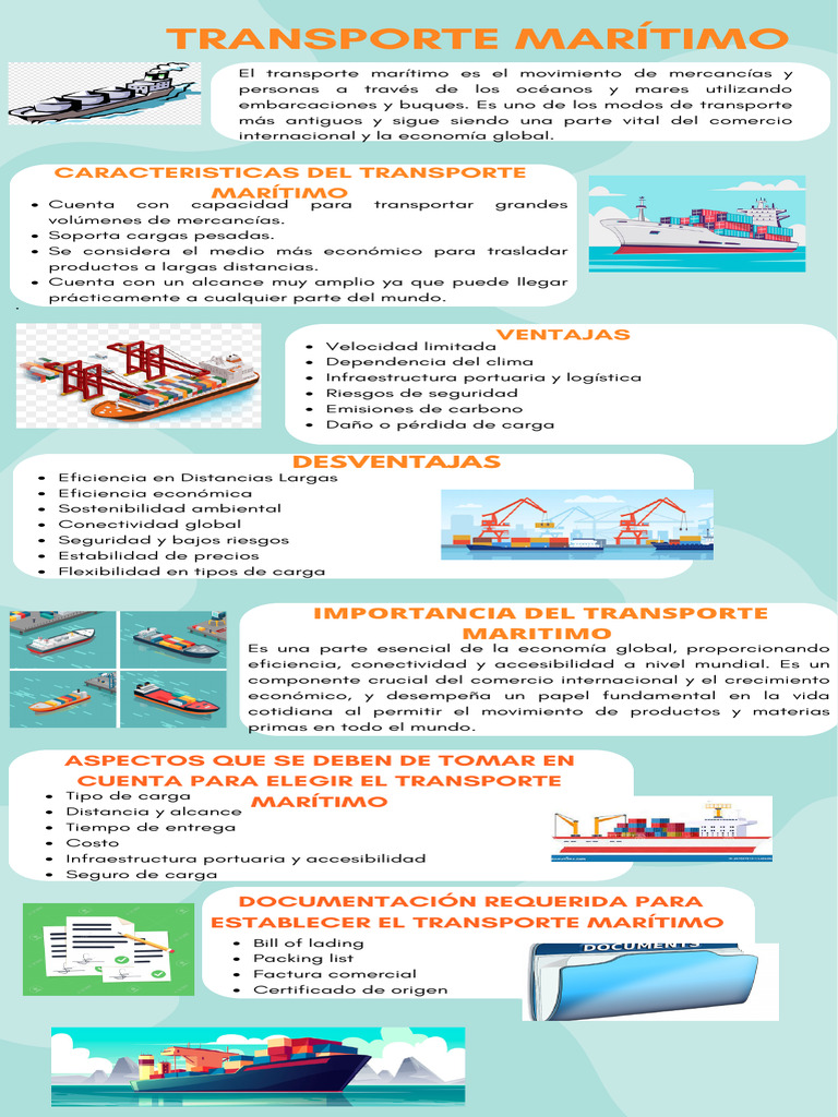 Infografia Transporte Maritimo | PDF