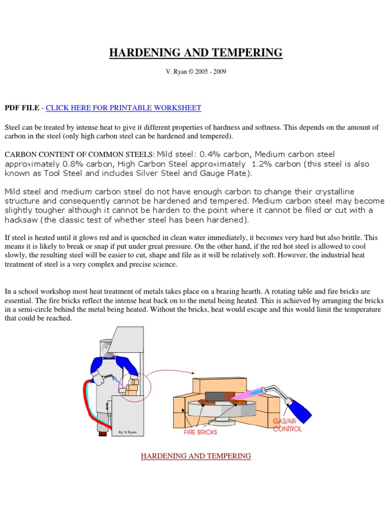 Hardening and Tempering | PDF | Heat Treating | Steel