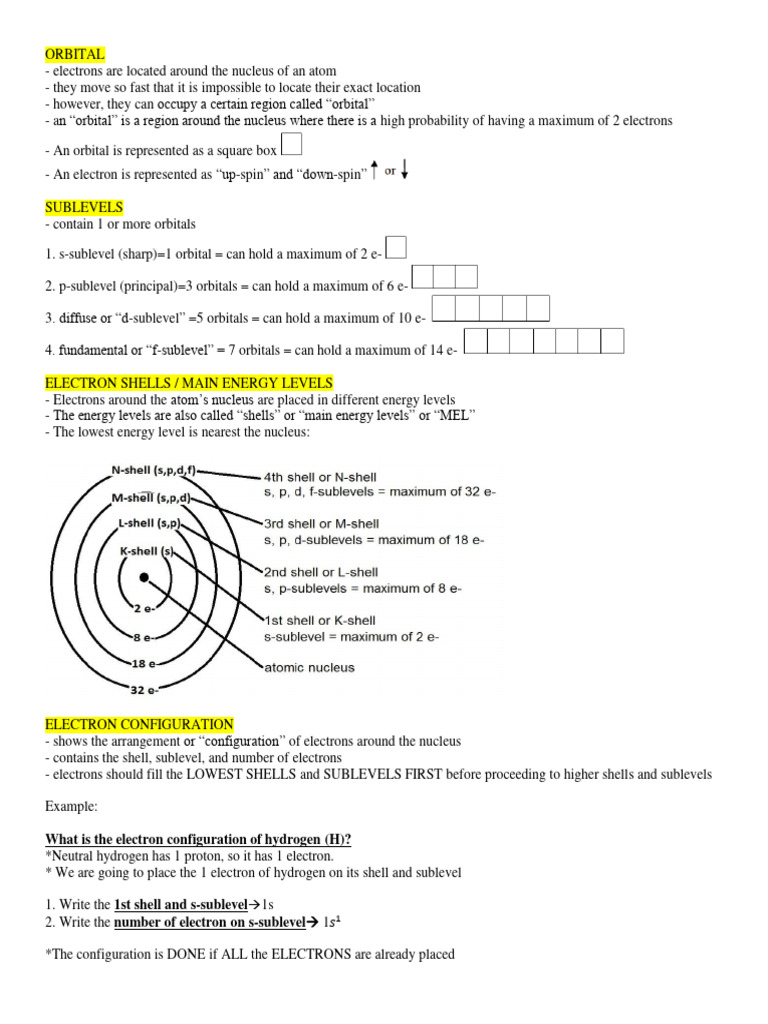 Understanding Electron Configuration and Orbitals | PDF | Atomic Orbital | Materials