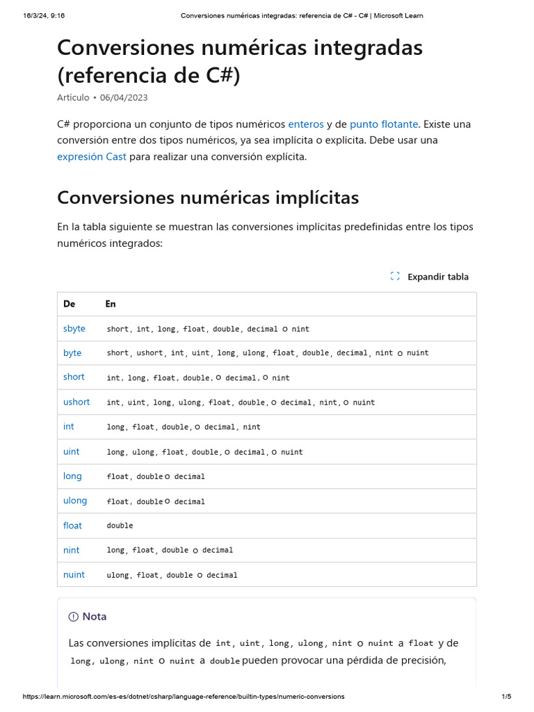 Conversiones Numéricas Integradas - Referencia de C# - C# - Microsoft ...