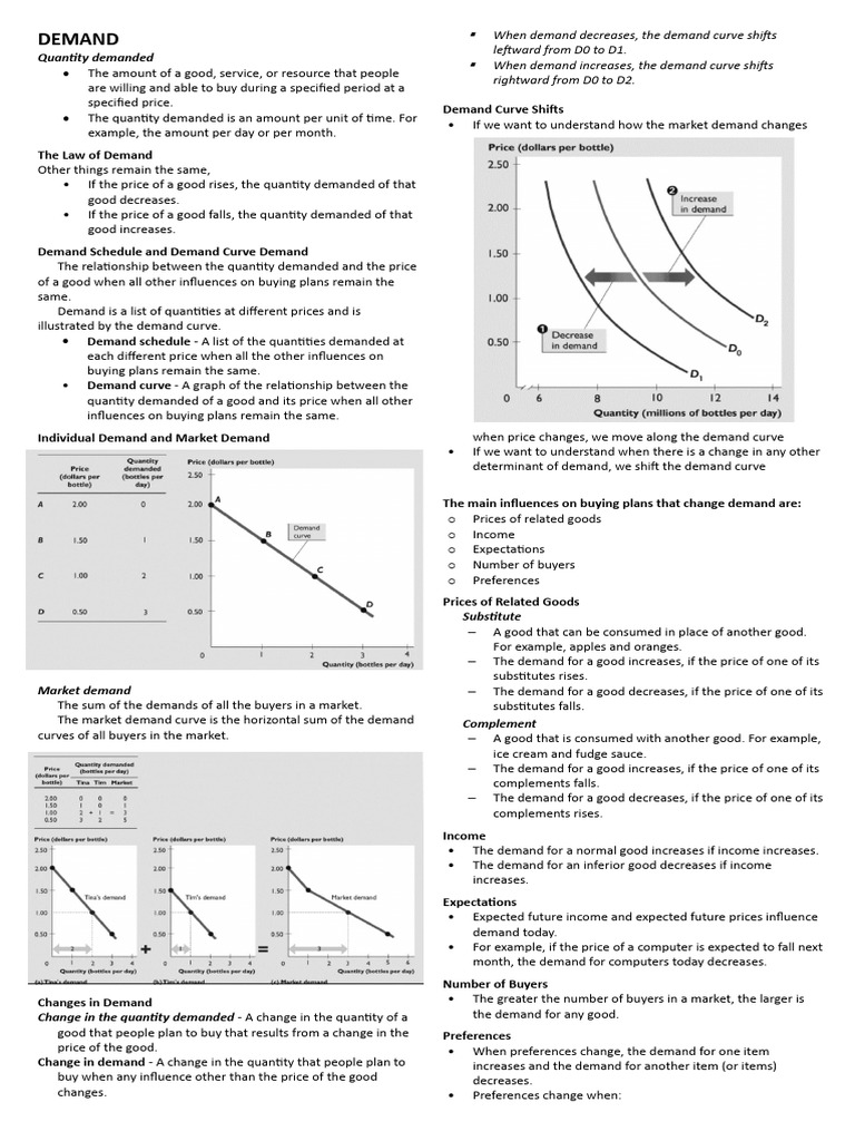 Law of Demand | PDF | Demand | Demand Curve